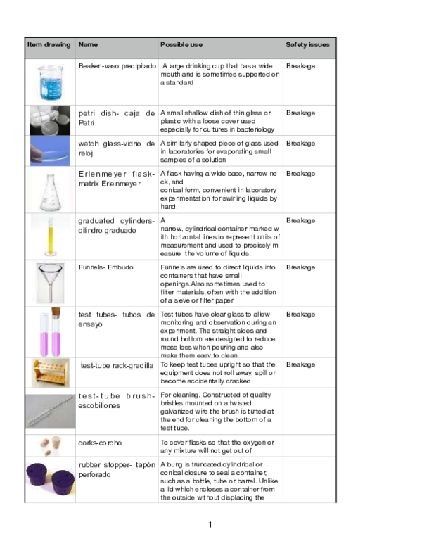 (PDF) Laboratory materials