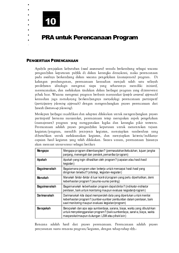 (PDF) PRA untuk Perencanaan Program