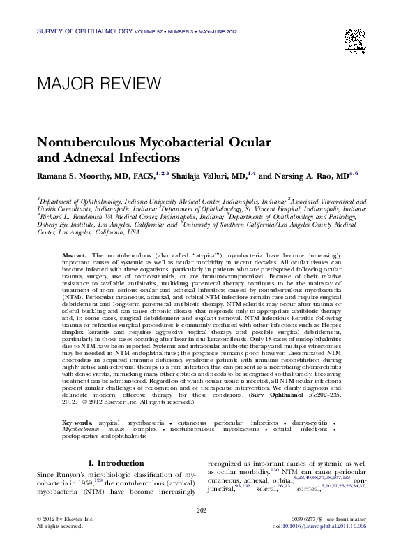 (PDF) Nontuberculous Mycobacterial Ocular and Adnexal Infections