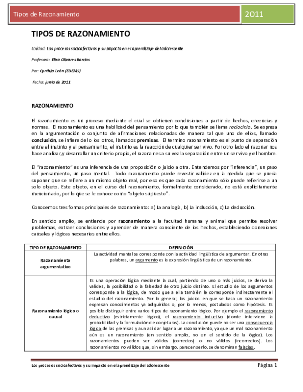 (DOC) TIPOS DE RAZONAMIENTO