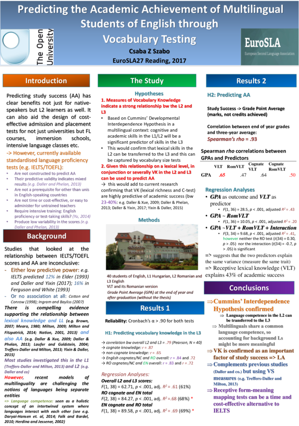 (PDF) Predicting the Academic Achievement of Multilingual Students of ...