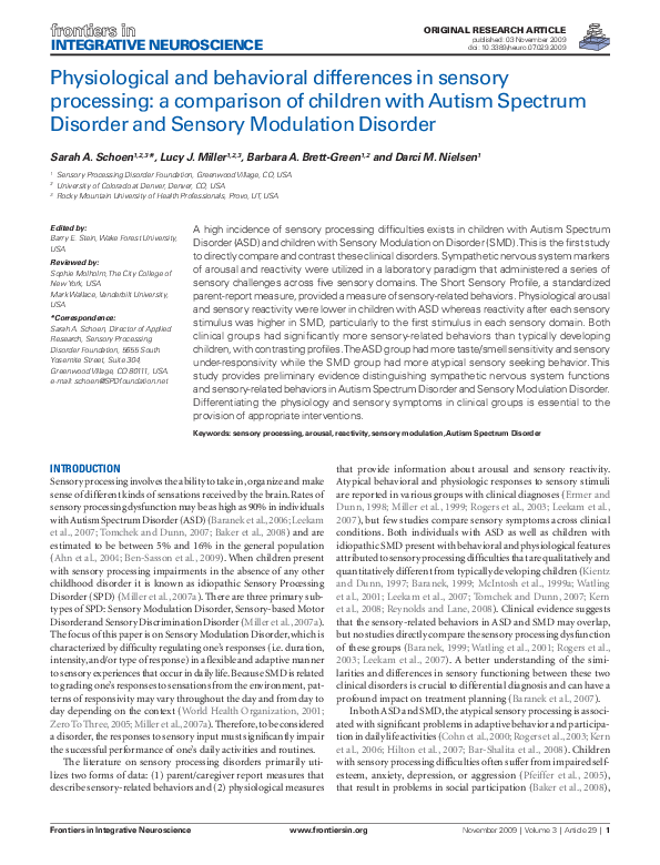 (PDF) INTEGRATIVE NEUROSCIENCE