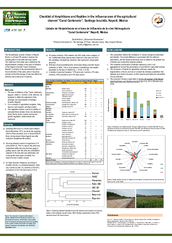 (PDF) Checklist of Amphibians and Reptiles in the influence area of the agricultural channel ...