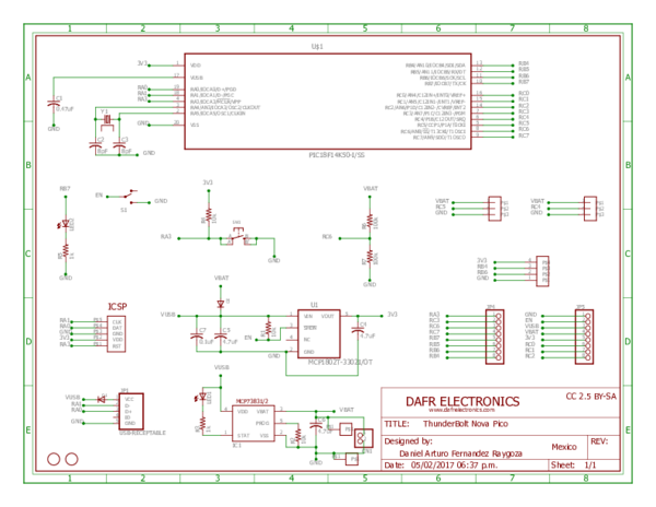 (PDF) Diagrama - ThunderBolt Nova Pico | Gerardo Leopoldo De silva ...