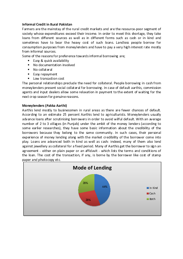 (DOC) Informal Credit in Rural Pakistan
