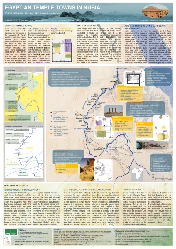 (PDF) Poster Egyptian temple towns in Nubia