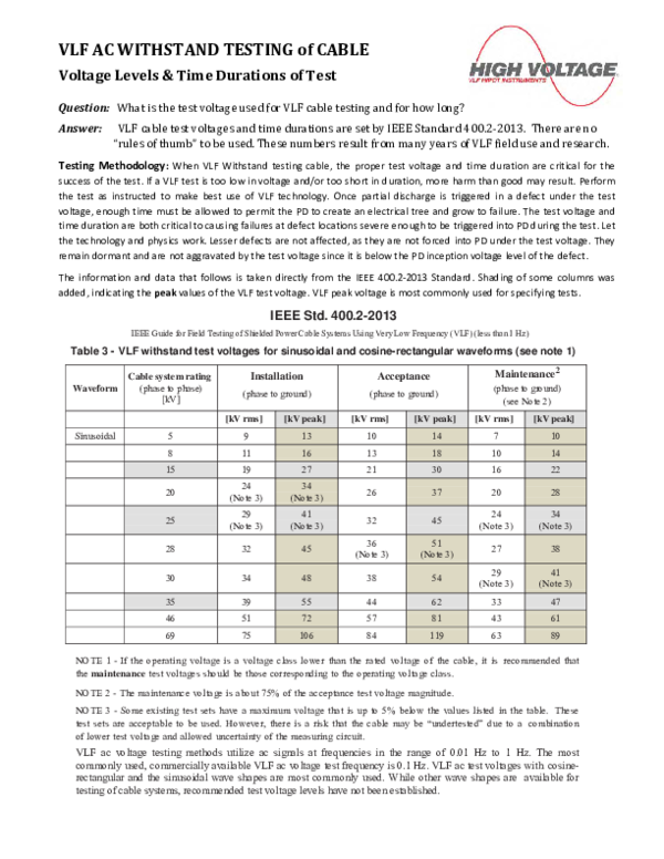 (PDF) VLF AC WITHSTAND TESTING of CABLE Voltage Levels & Time Durations ...