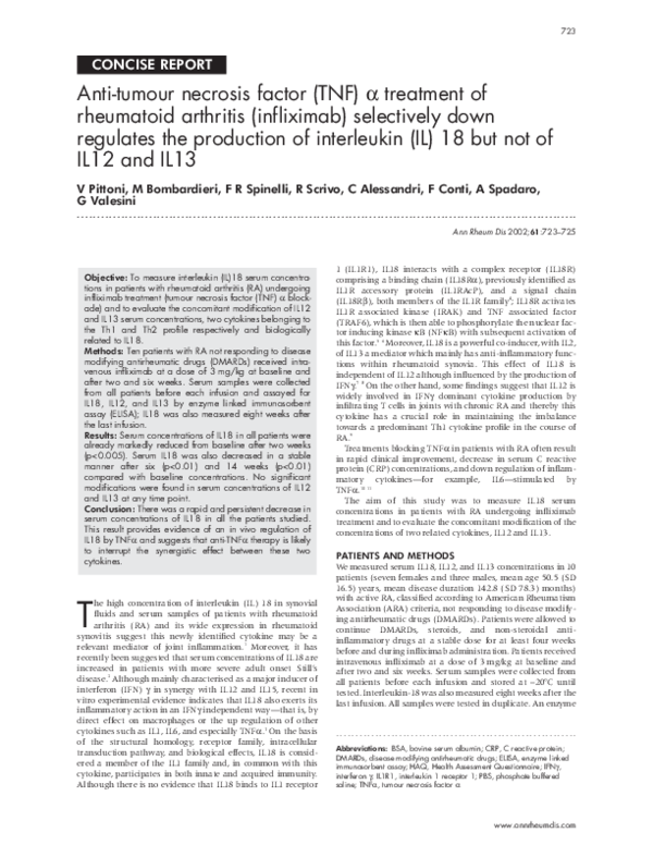 (PDF) Anti-tumour necrosis factor (TNF) alpha treatment of rheumatoid arthritis (infliximab ...