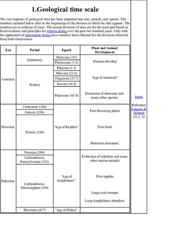 (DOC) Geological time scale