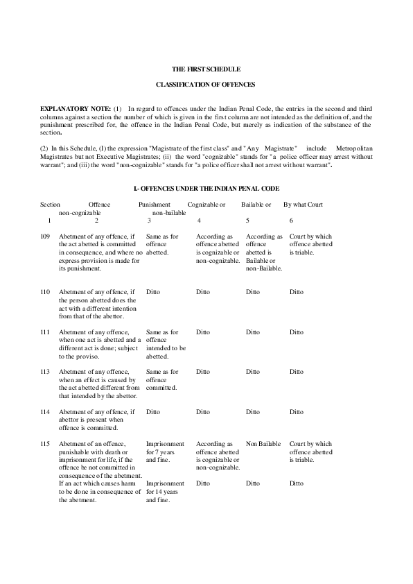 (PDF) THE FIRST SCHEDULE CLASSIFICATION OF OFFENCES