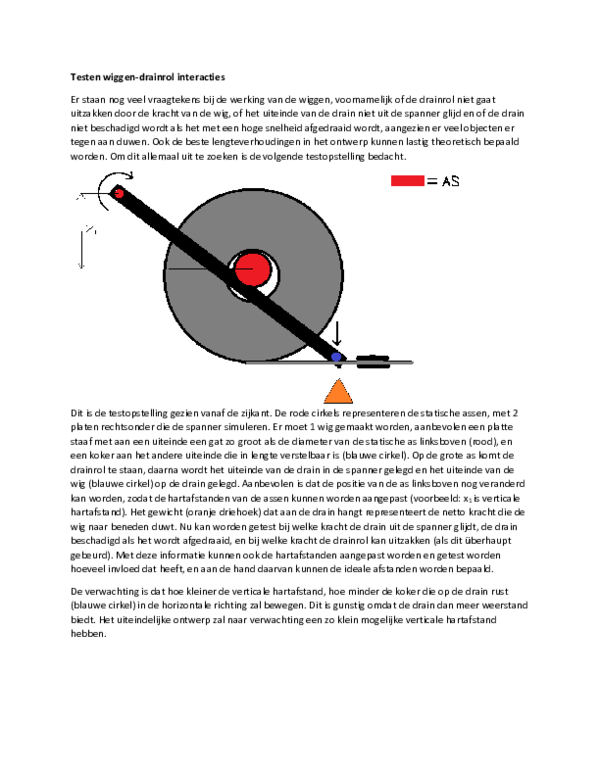 (DOC) Testopstelling