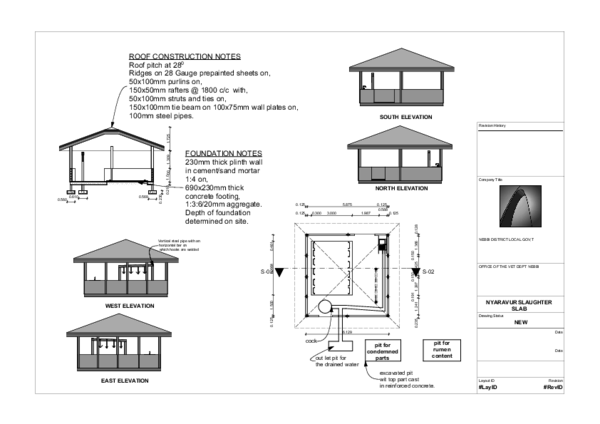 (PDF) SLAUGHTER SLAB