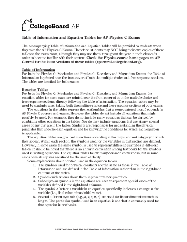 (PDF) Table of Information and Equation Tables for AP Physics Exams