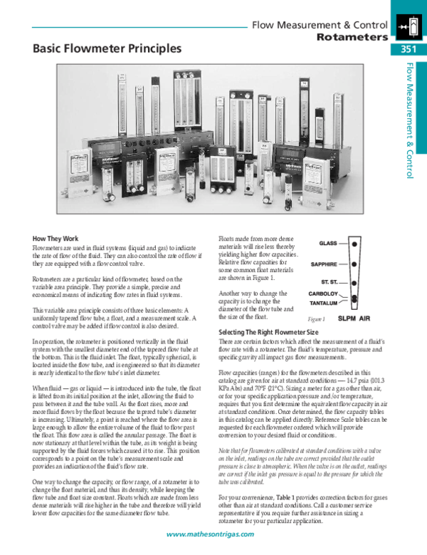 (PDF) Basic Flowmeter Principles How They Work