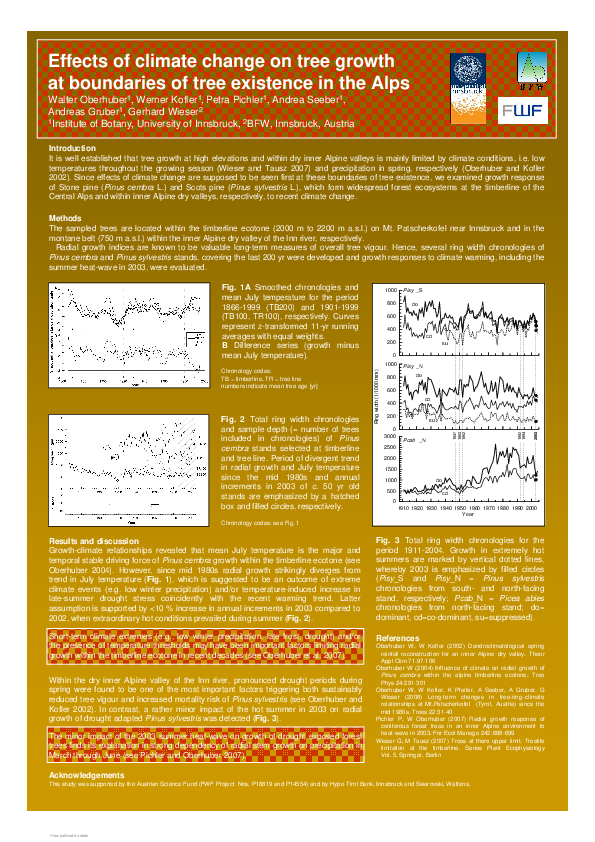 (PDF) Effects of climate change on tree growth at boundaries of tree ...