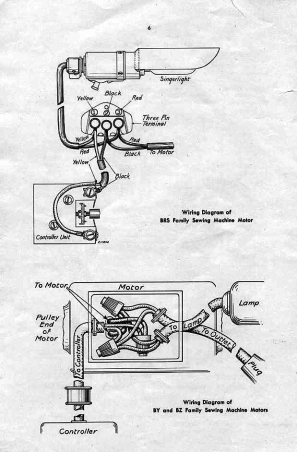 (PDF) Sewing Machine Wiring Diagrams