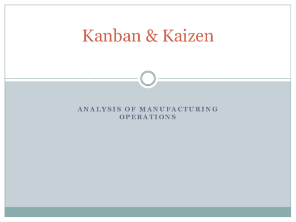 Ppt Kanban Kaizen 1