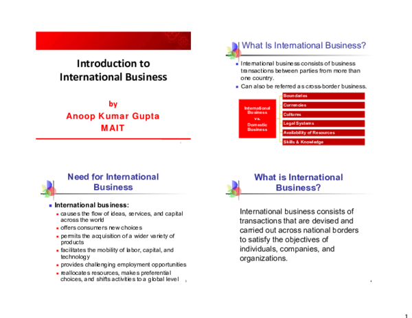 (PDF) Introduction to International Business