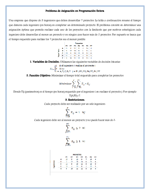 (DOC) Problema de Asignacion en Programacion Entera