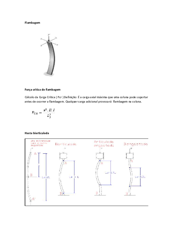 (PDF) Flambagem Força critica de flambagem
