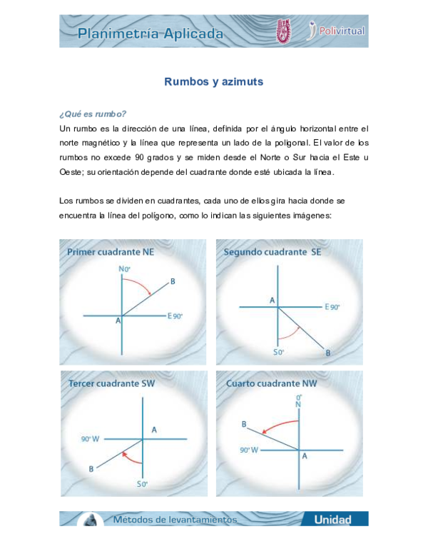 (PDF) Rumbos y azimuts ¿Qué es rumbo