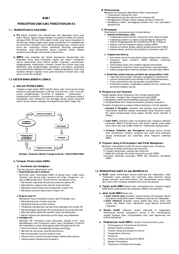 (PDF) Panduan dasar k | Yudi Tryono - Academia.edu