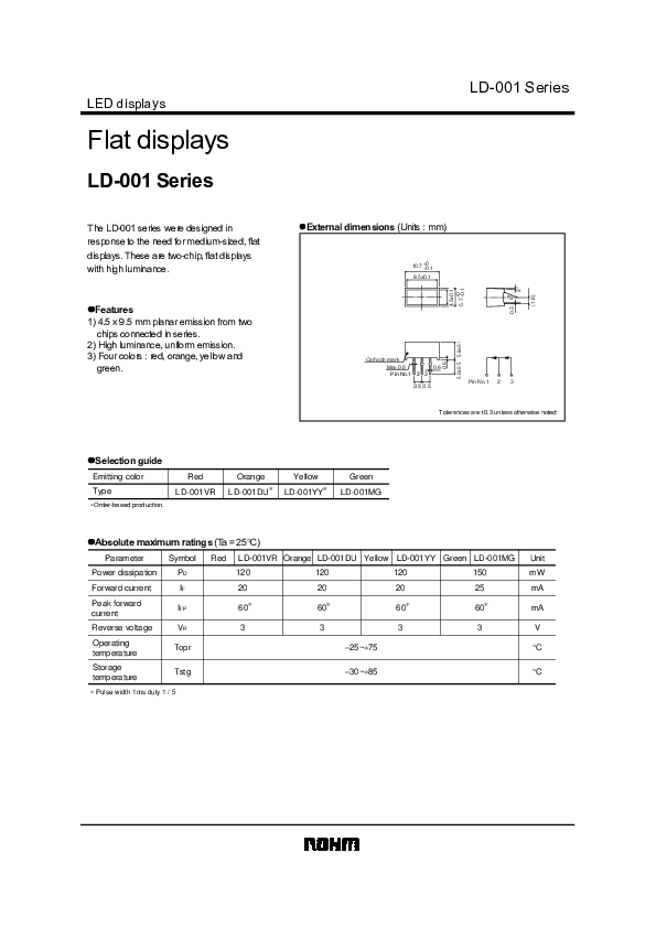 (PDF) LD-001 Series LED displays Flat displays LD-001 Series | porron ...
