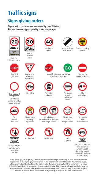 (PDF) Traffic signs Signs giving orders