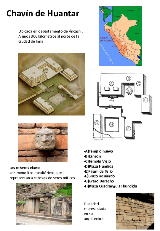 (PPT) Chavin de Huantar