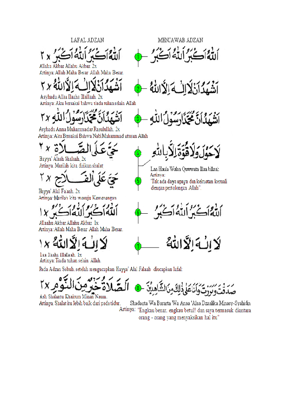 (DOC) Bacaan Adzan