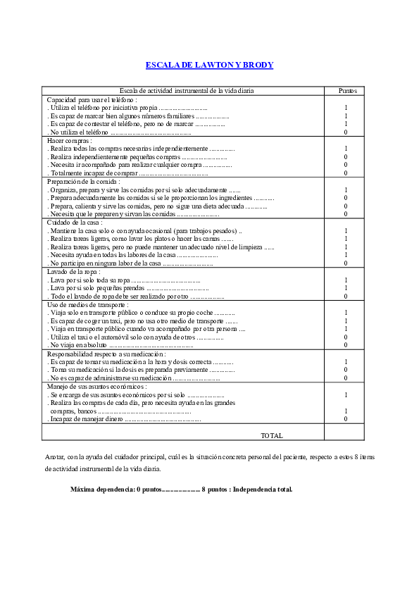 (PDF) ESCALA DE LAWTON Y BRODY