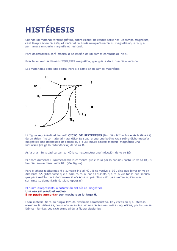 (DOC) HISTÉRESIS