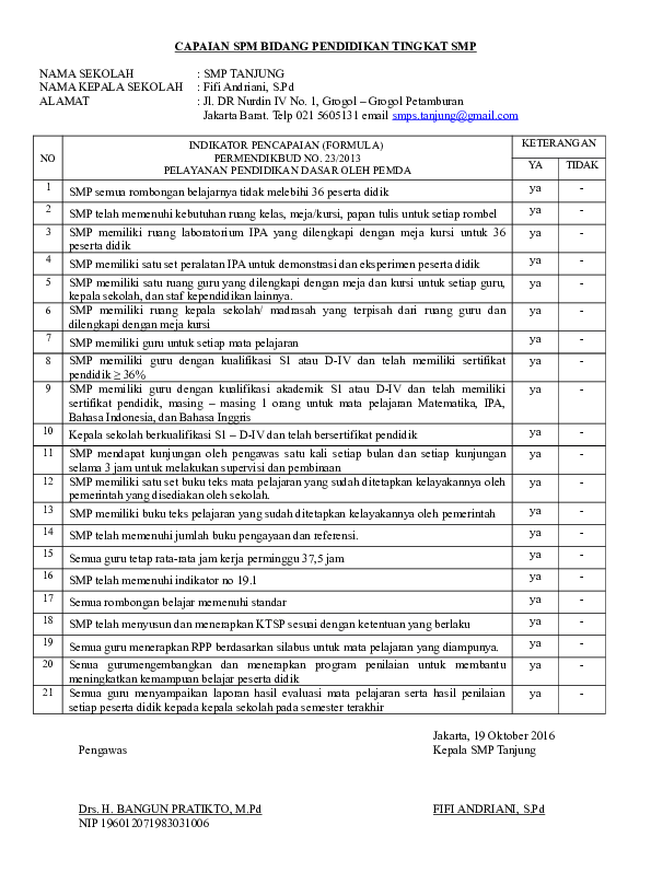 (DOC) CAPAIAN SPM BIDANG PENDIDIKAN TINGKAT SMP