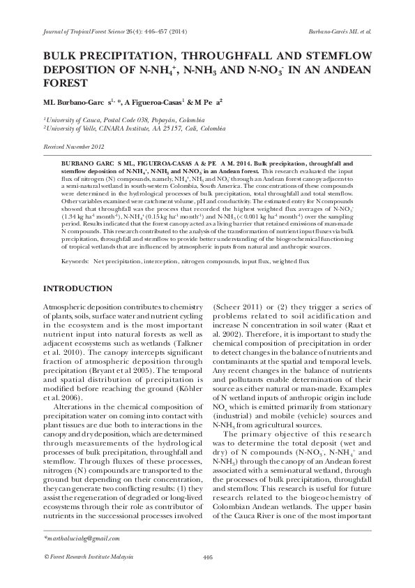 (PDF) BULK PRECIPITATION, THROUGHFALL AND STEMFLOW DEPOSITION OF N-NH 4 + , N-NH 3 AND N-NO 3 ...