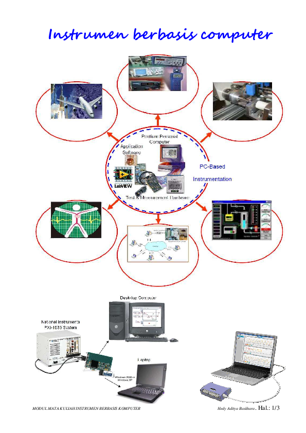 (PDF) MODUL MATA KULIAH INSTRUMEN BERBASIS KOMPUTER Instrumen berbasis ...