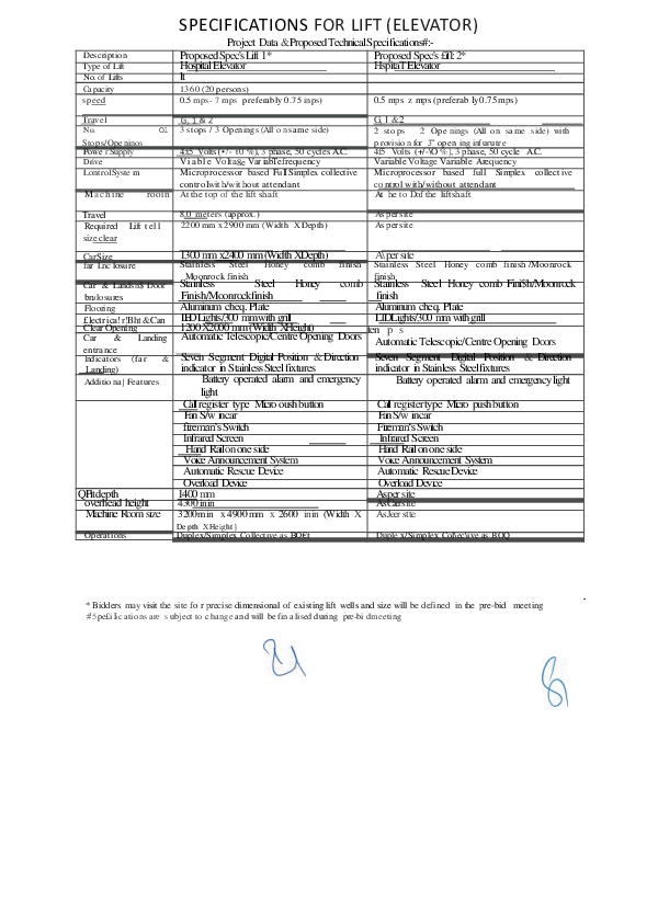 (PPT) Lift Elevators 5