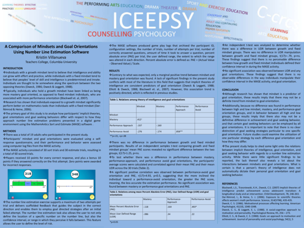 Pdf A Comparison Of Mindsets And Goal Orientations Using Number Line
