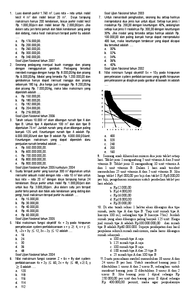 (DOC) Soal program linier