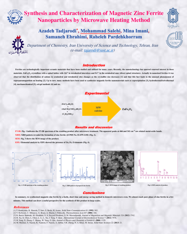 (PDF) Synthesis and Characterization of Magnetic Zinc Ferrite Nanoparticles by Microwave Heating ...