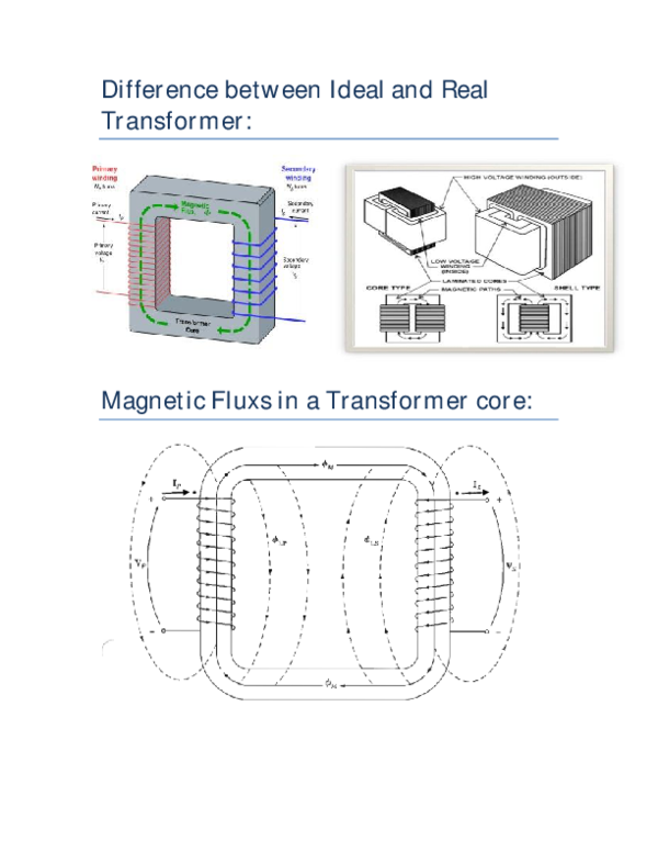 (PDF) Difference between Ideal and Real Transformer: Magnetic Fluxs in a Transformer core