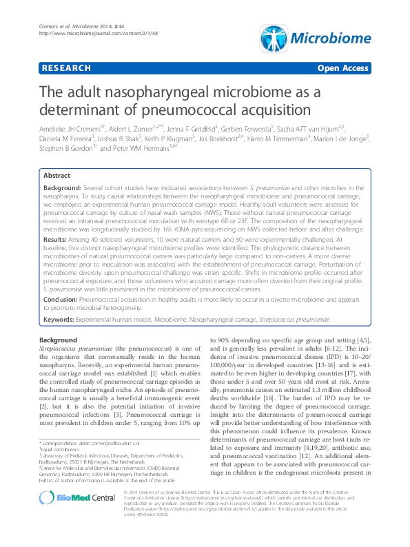 (PDF) The adult nasopharyngeal microbiome as a determinant of ...