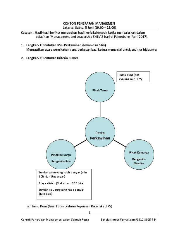 (DOC) Contoh Penerapan Manajemen Sederhana (F)