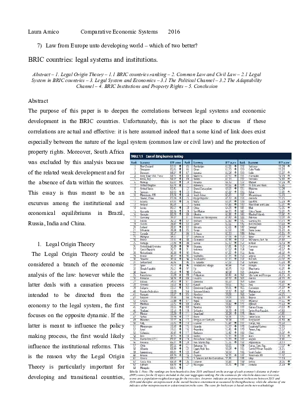 (PDF) BRIC countries and development: a legal origin theory