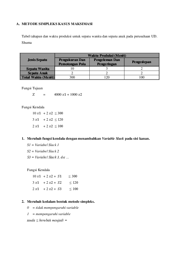 (DOC) METODE SIMPLEKS KASUS MAKSIMASI