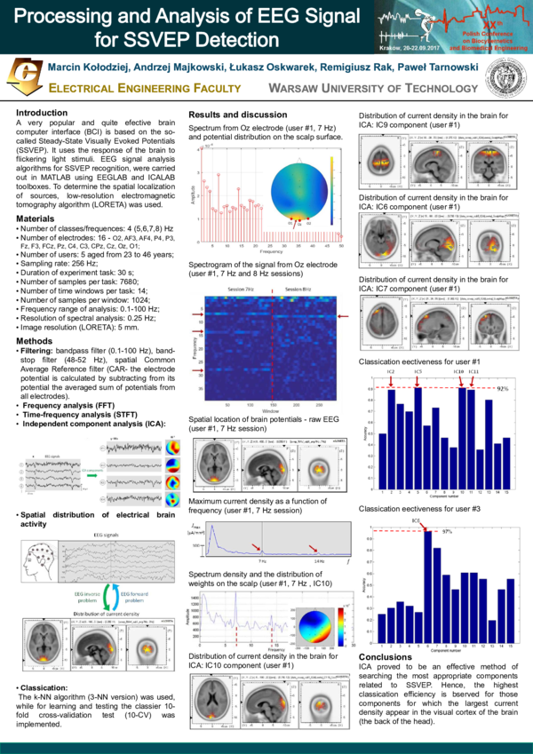 (PDF) Processing and analysis of EEG signal for SSVEP detection