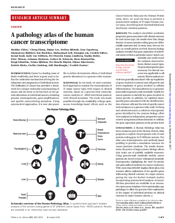 Pdf A Pathology Atlas Of The Human Cancer Transcriptome
