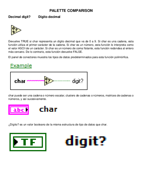 (DOC) MANUAL LABVIEW COMPARISON