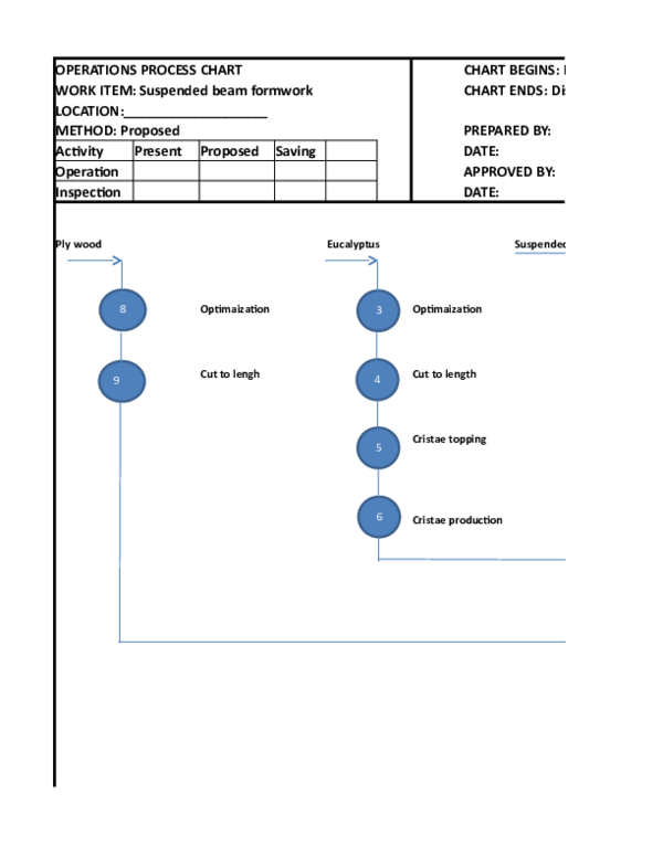 (XLS) (02)Block Work
