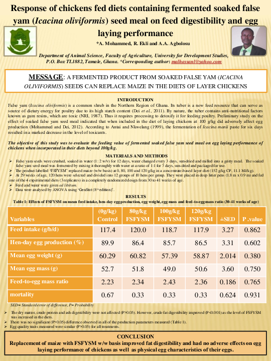 (PPT) poultry nutrition.pptx