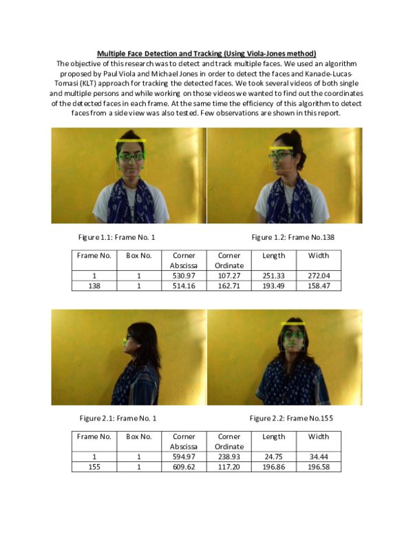 (PDF) Multiple Face Detection and Tracking (Using Viola-Jones method)